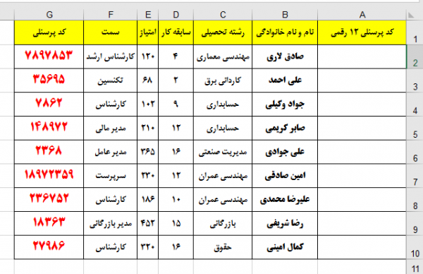 اضافه کردن صفر به ابتدای عدد به تعداد دلخواه | Add Zero
